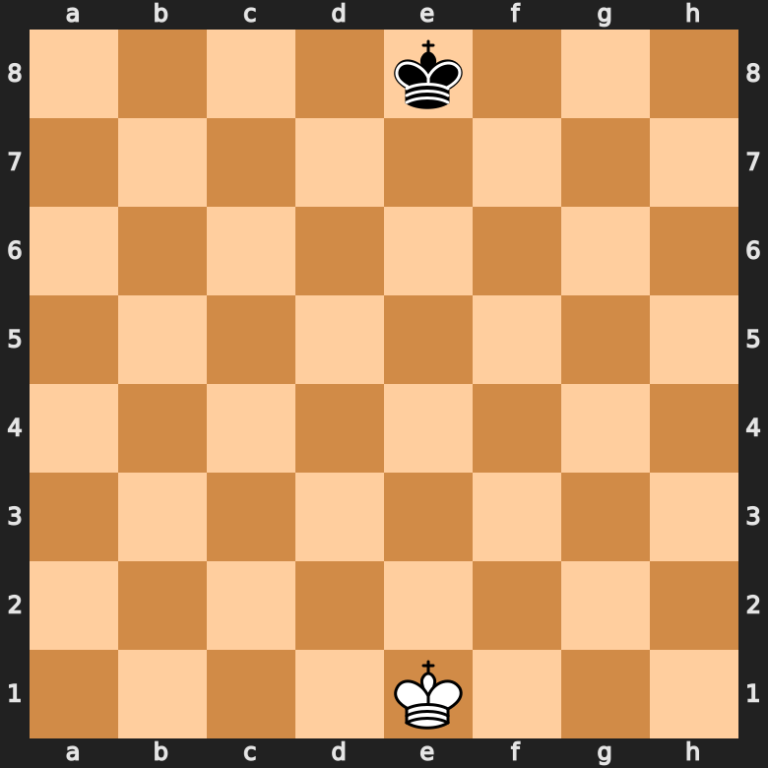 How to Set Up a Chess Board: A Comprehensive Guide - OUTPACE